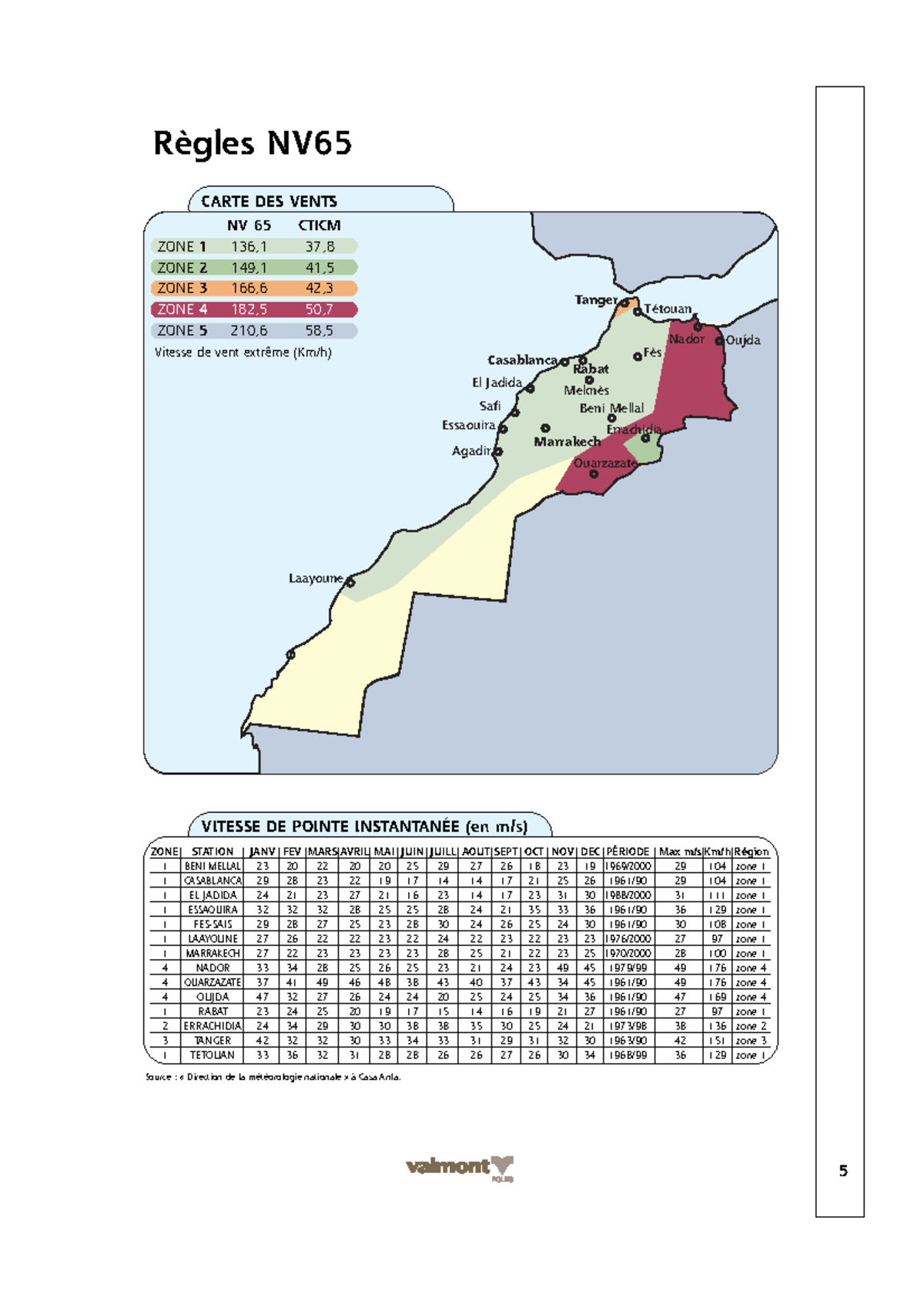 Règles NV65: Carte du Vent au Maroc par Zones - Studocu