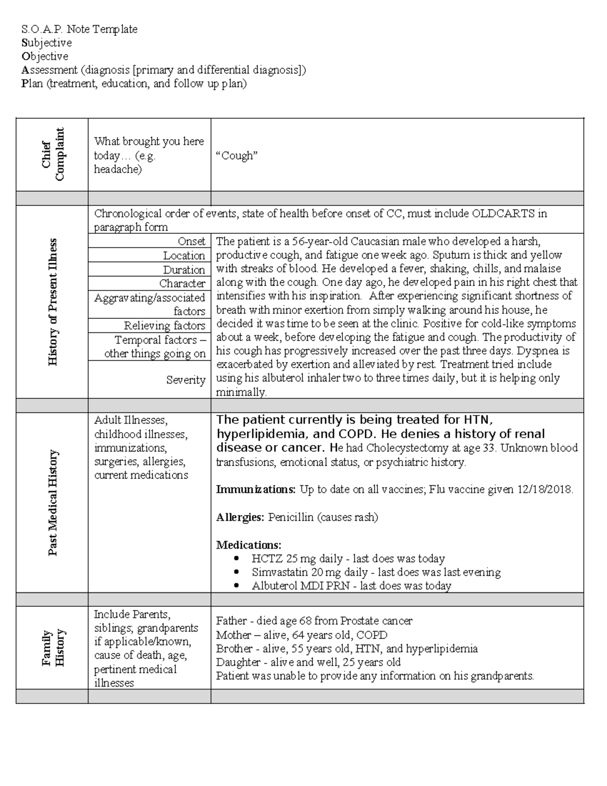 PN - DD SOAP Note Example: Patient with Cough and Fatigue - Studocu