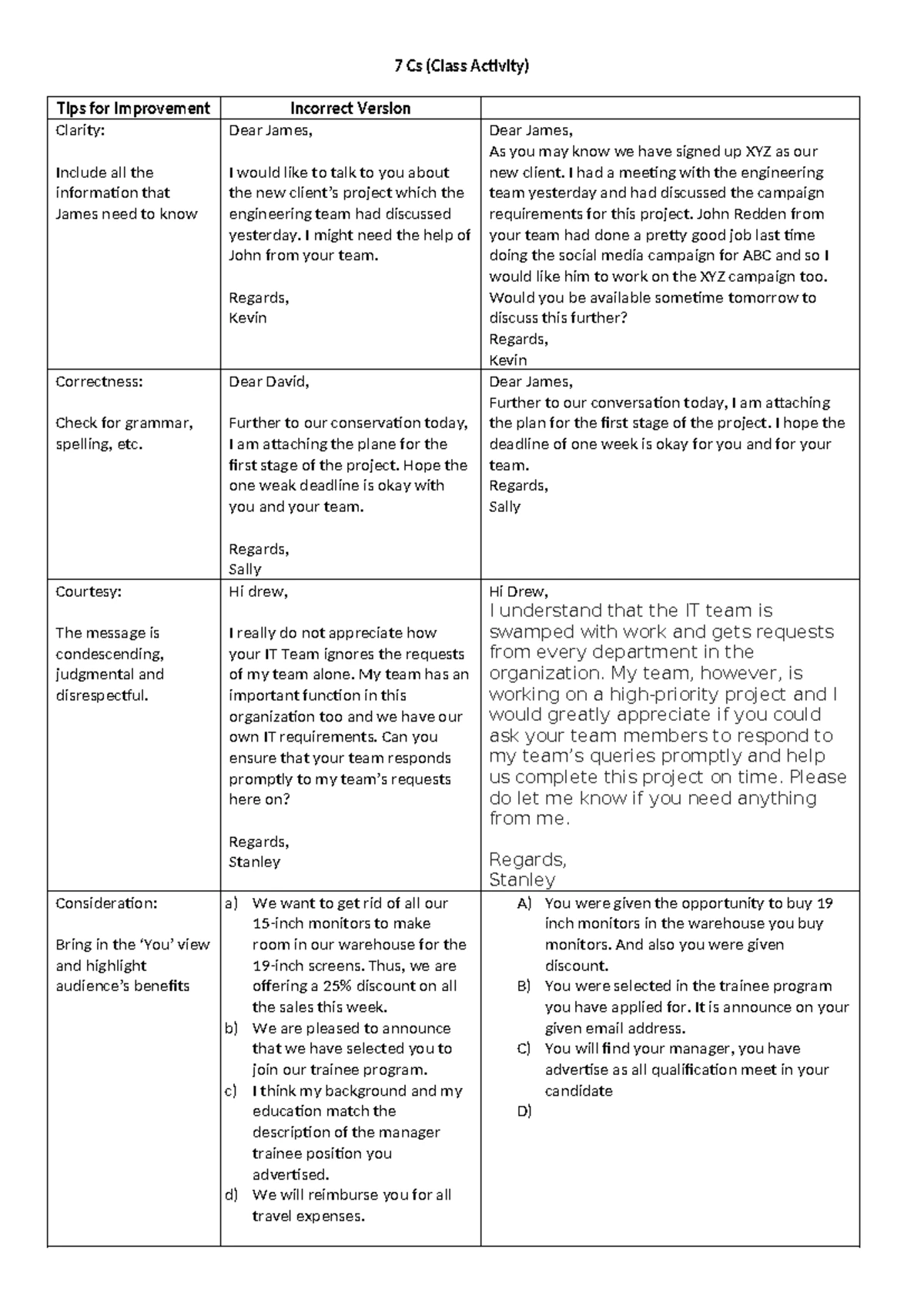 Verbal cue examples sheet - Verbal Cue Examples Sheet A. Emphasis Cues ...