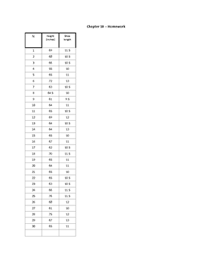 [Solved] Question content area top Part 1 Use the sample data and - Statistics (MAT 177 ) - Studocu