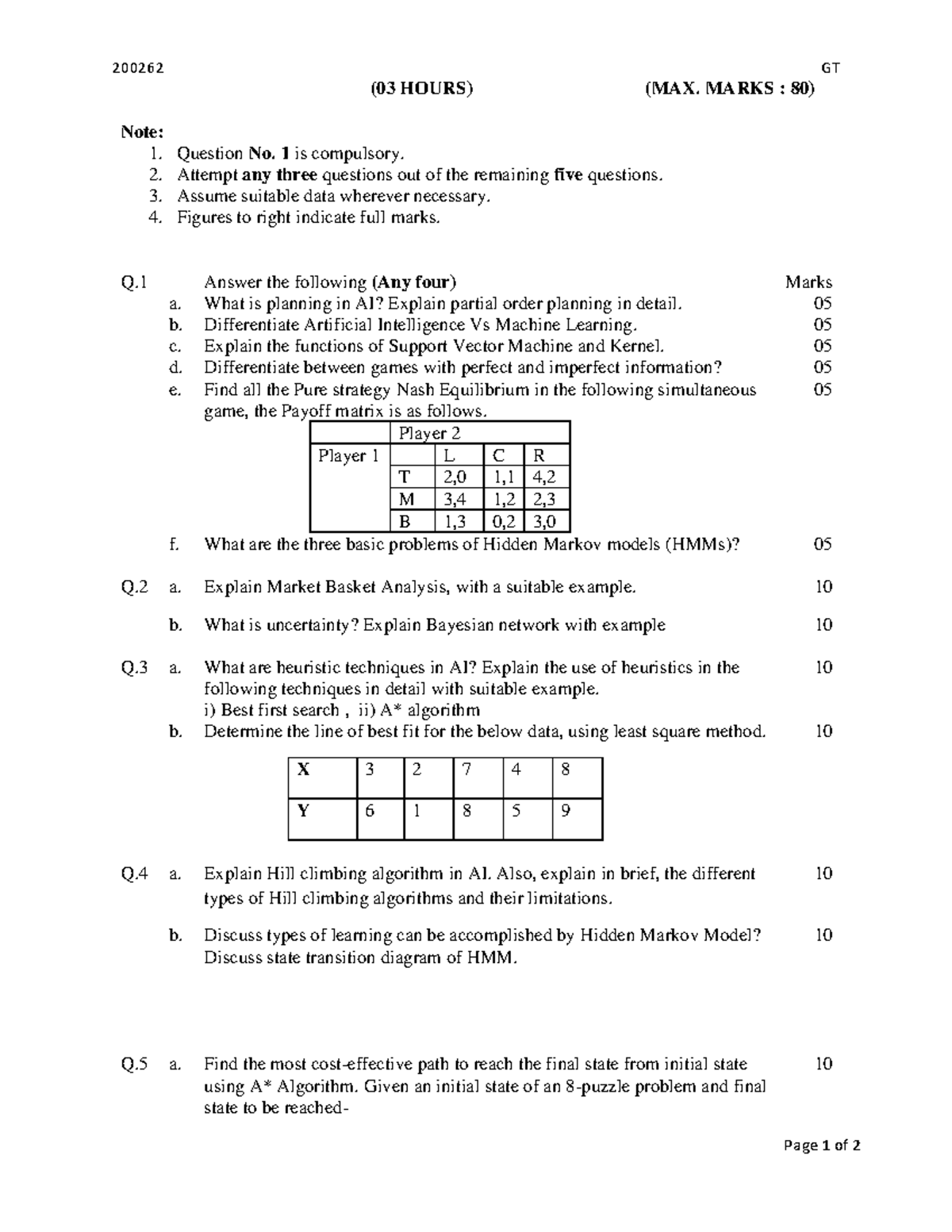 PYQ 200262 GT Computer Engineering SEM 6 Final Exam 2025 May - Studocu