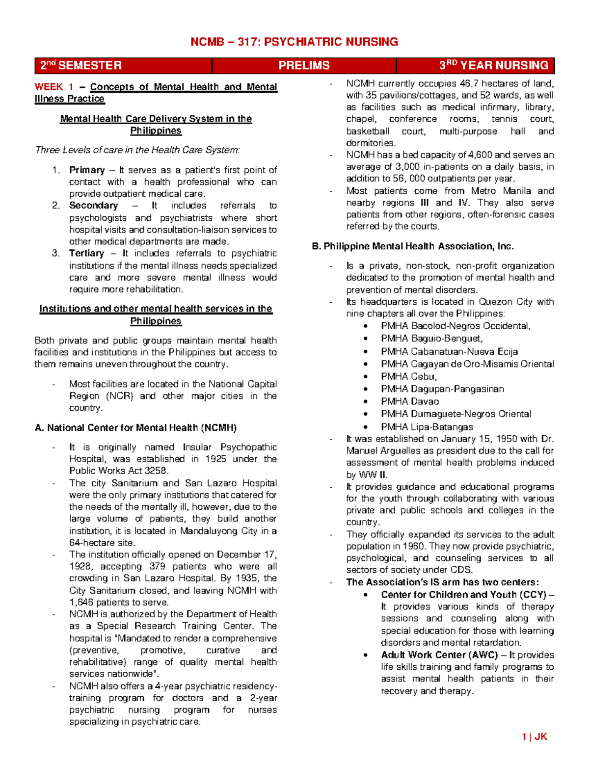 NCMB 317: PSYCHIATRIC NURSING 2nd SEMESTER PRELIMS Study Guide - Studocu