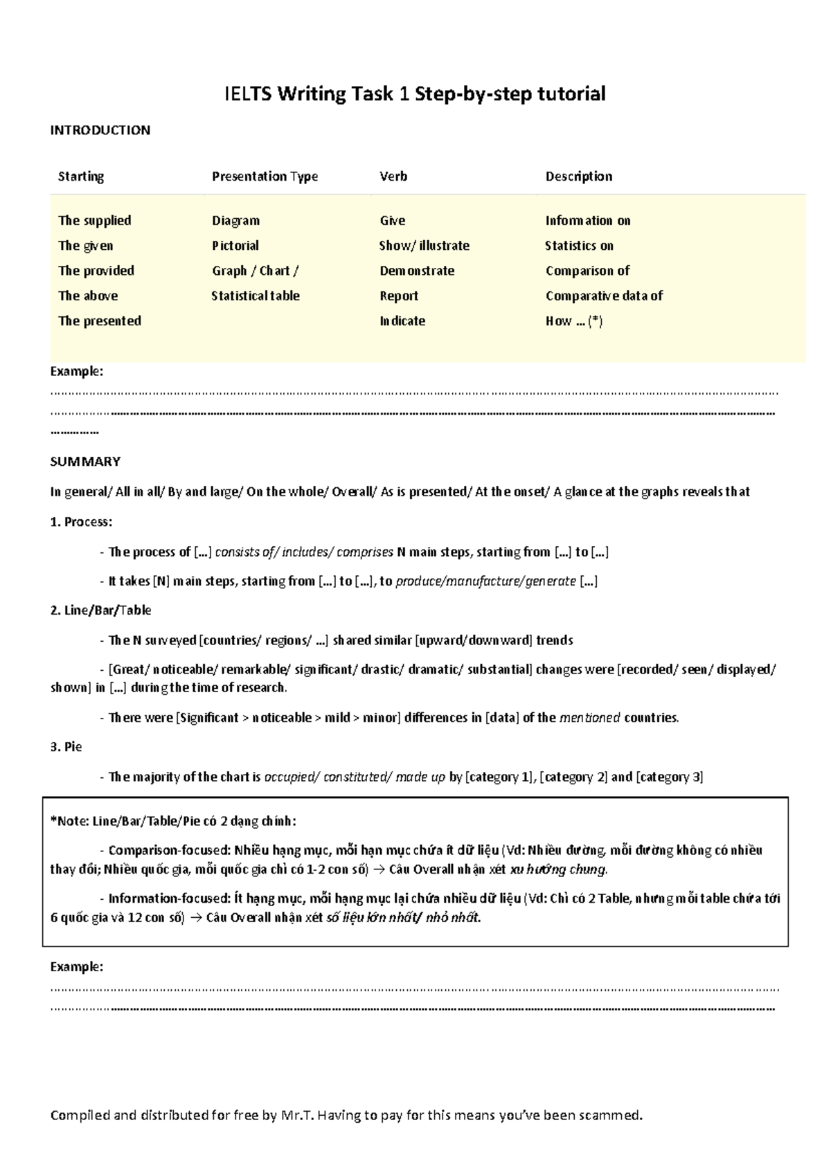 IELTS Writing Task 1: Step-by-Step Tutorial Guide - Studocu