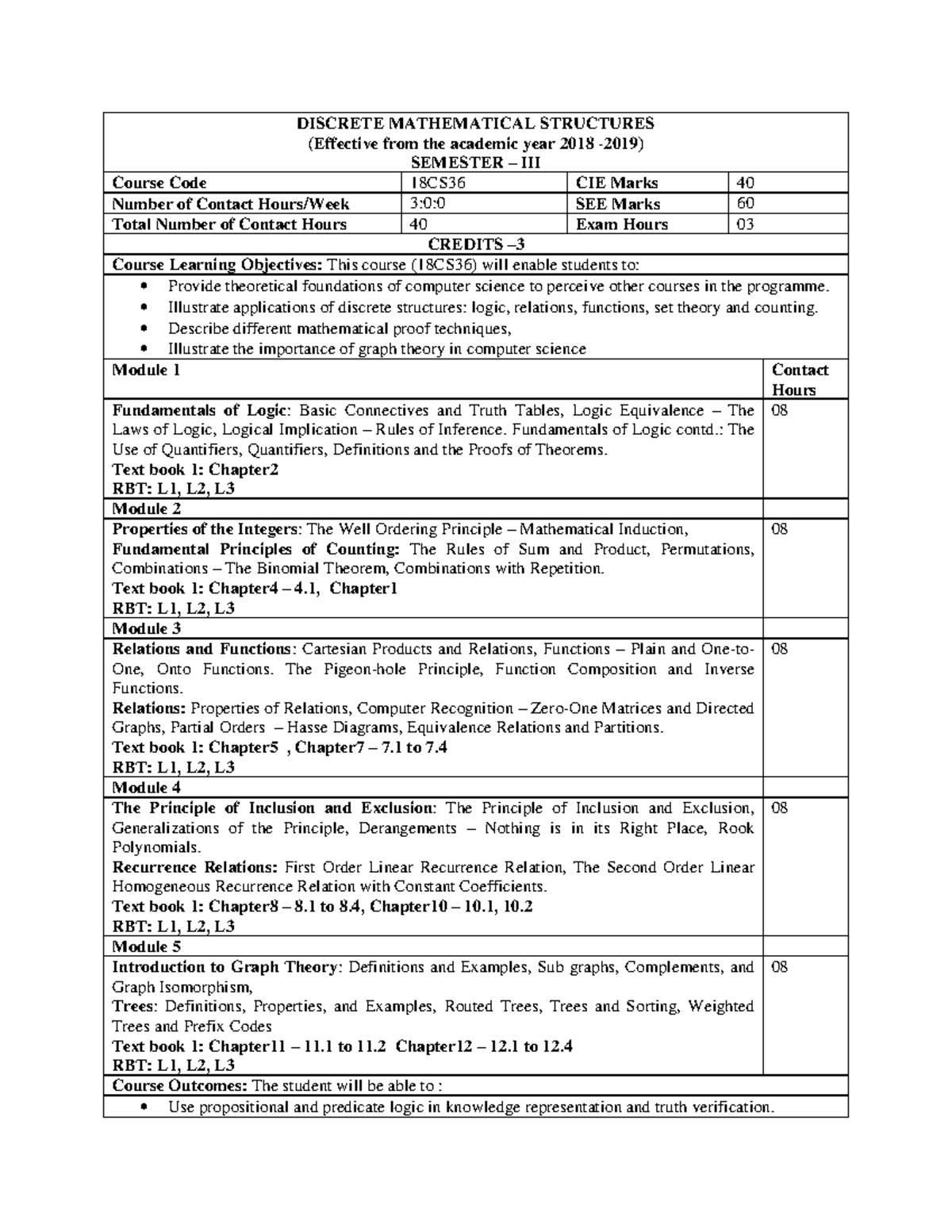 18CS36 - Discrete Mathematical Structures Syllabus Overview - Studocu