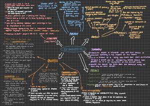 Eric Birling - Character profile - bit/pmt-edu-cc bit/pmt-cc AQA English Literature GCSE An ...