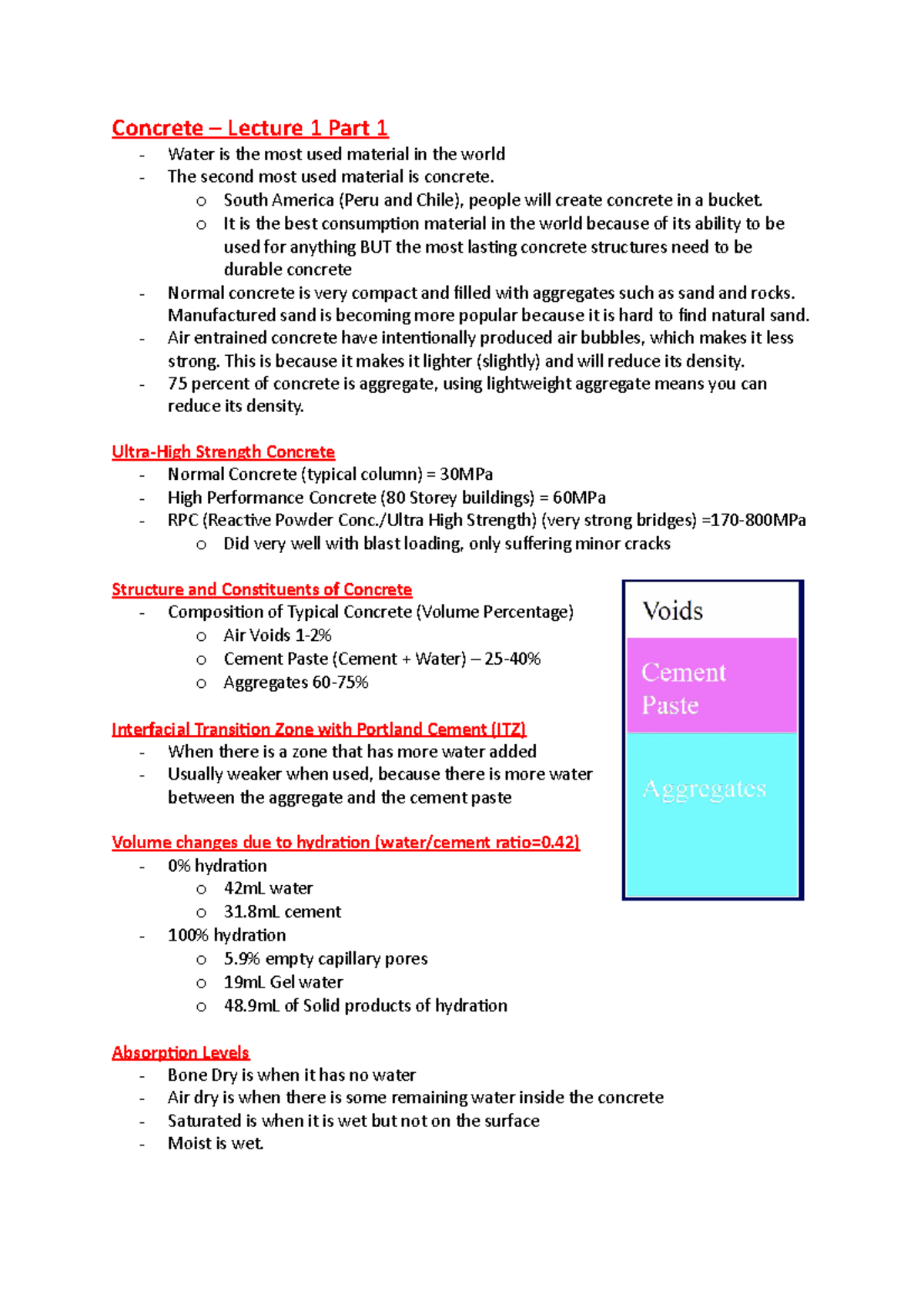Construction Materials Lecture Notes - Concrete – Lecture 1 Part 1 ...