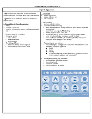 Health assessment unit 1 nsg3160 exam 1 help - 3160 Health Assessment ...