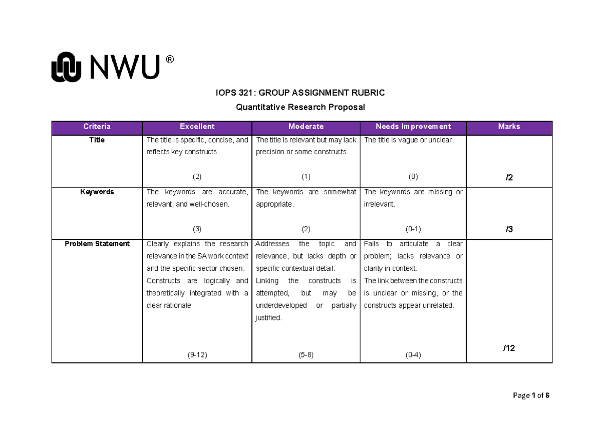 IOPS 321: Research Proposal Group Assignment Evaluation Rubric - Studocu
