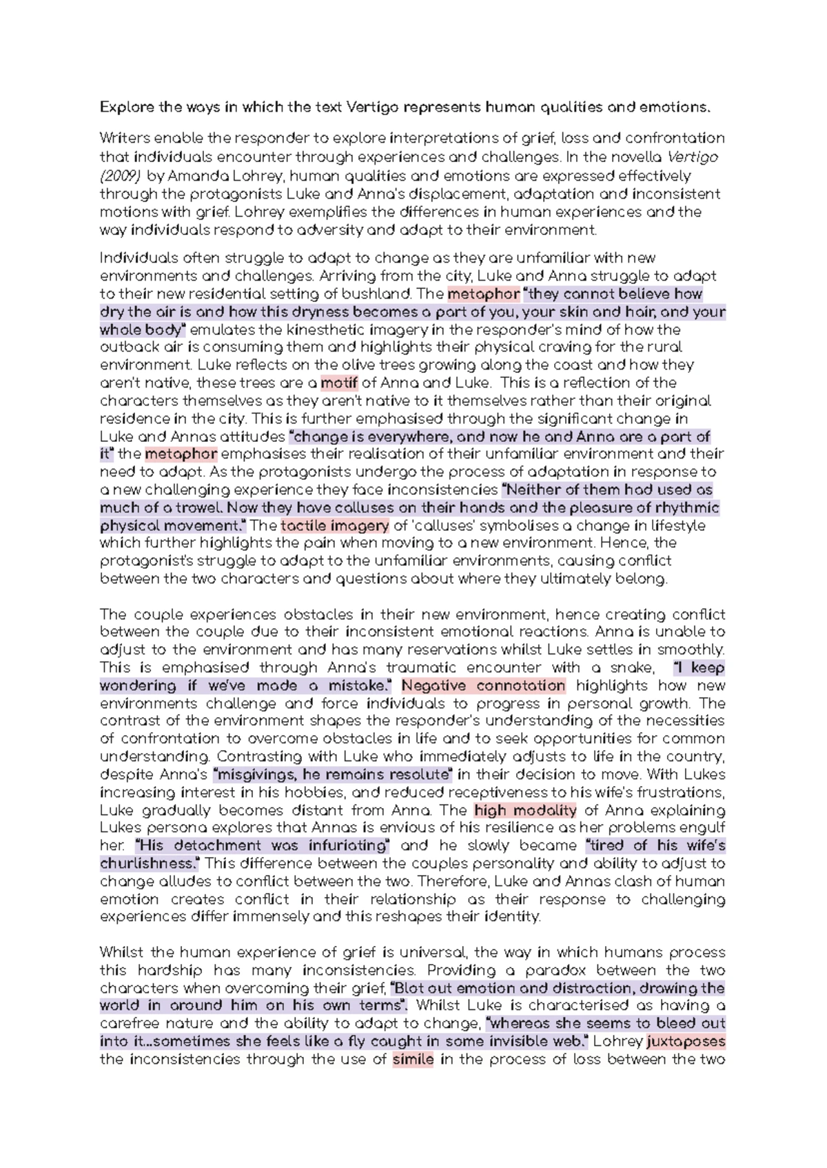 Analysis of Themes in "Vertigo" by Amanda Lohrey - Common Module - Studocu