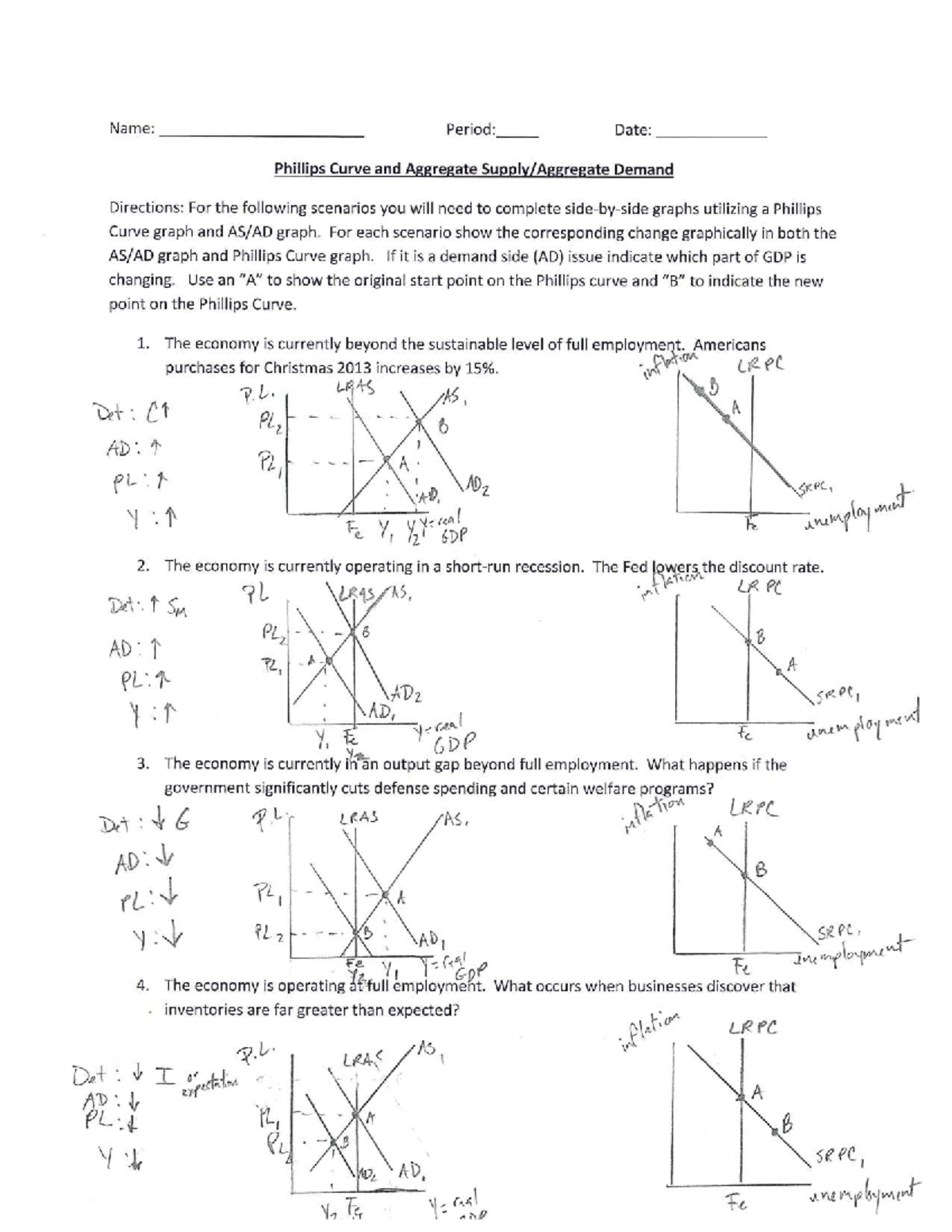 Unit 5: Phillips Curve & AD Graphs Analysis - Studocu