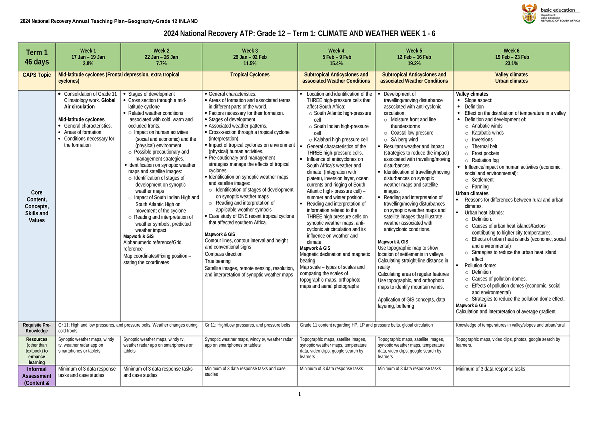 2024 National Recovery ATP: Grade 12 Geography Term 1 Overview - Studocu