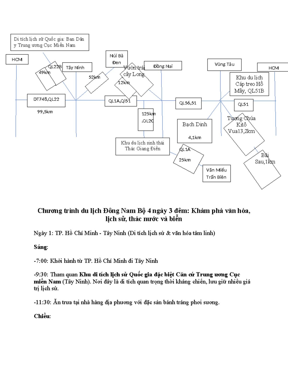 Lịch Trình Du Lịch Đông Nam Bộ 4 Ngày 3 Đêm: Khám Phá Văn Hóa và Lịch ...