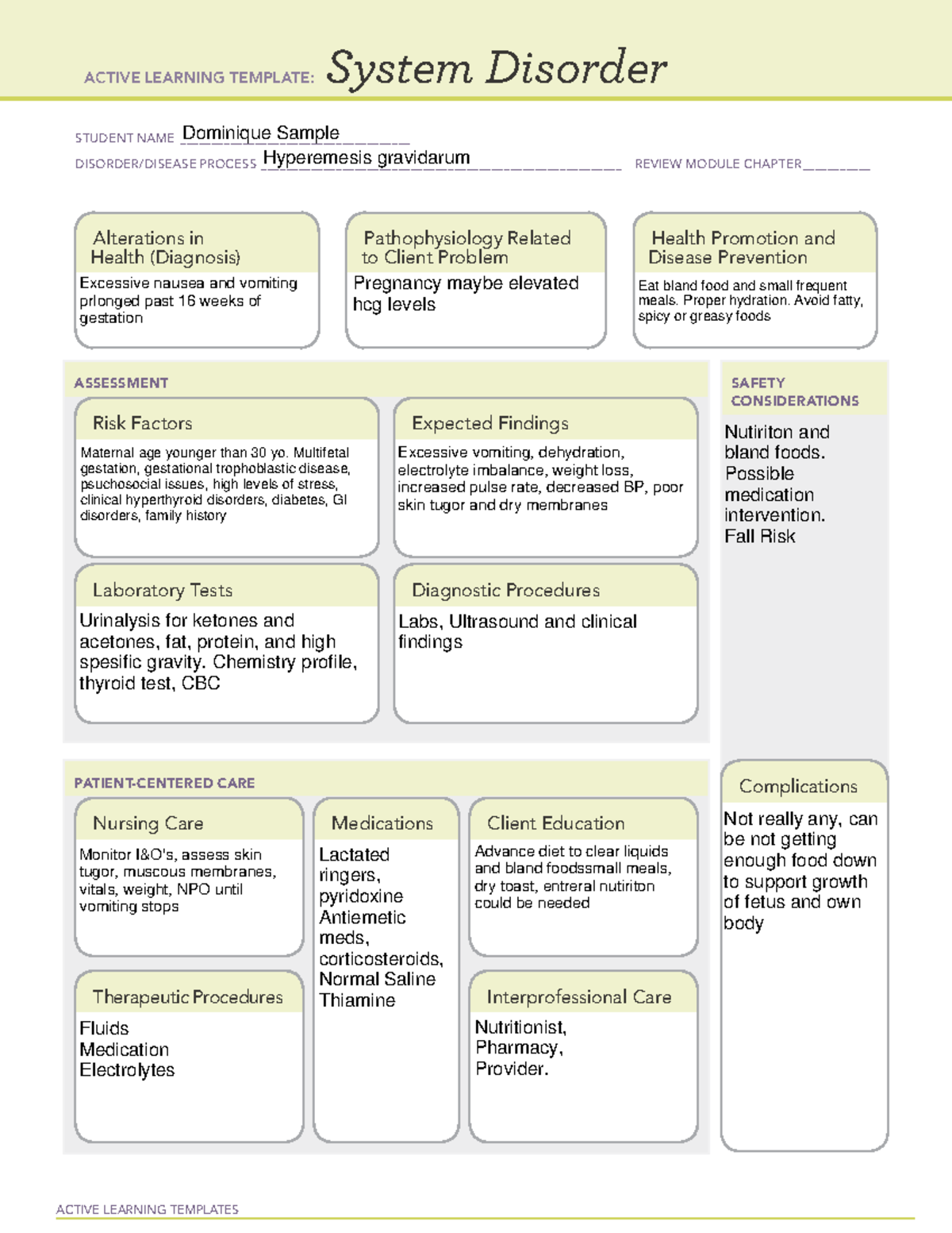 Hyperemesis Gravidarum: Active Learning Template for Nursing Care - Studocu