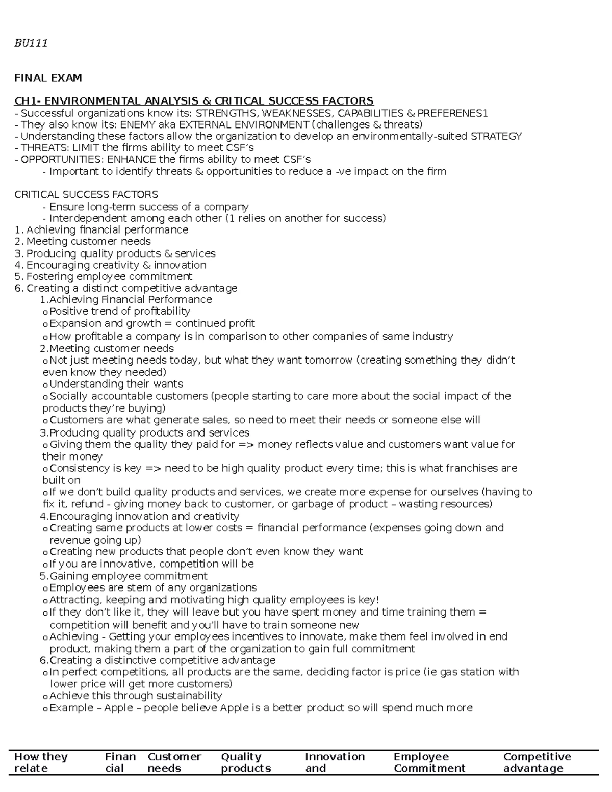 BU111 Final Exam Notes - Bearer Features o Callable – Issuer can Recall ...
