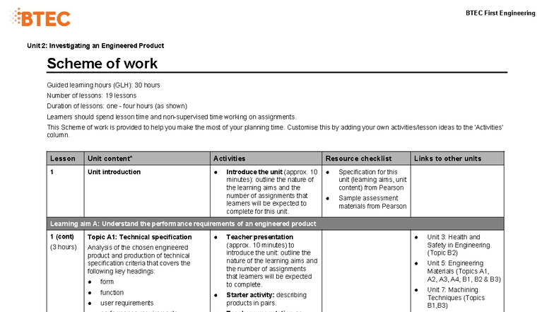 BTEC12 First Engineering Unit 2: Investigating an Engineered Product ...
