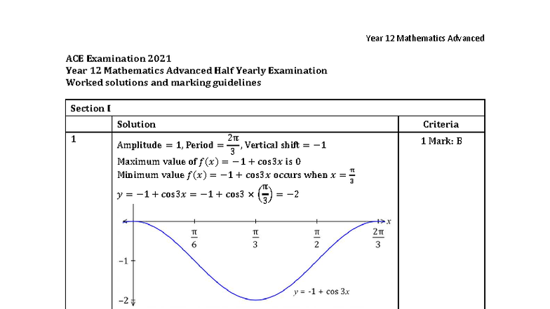 Year 12 Mathematics Advanced ACE Exam 2021 Worked Solutions - Studocu
