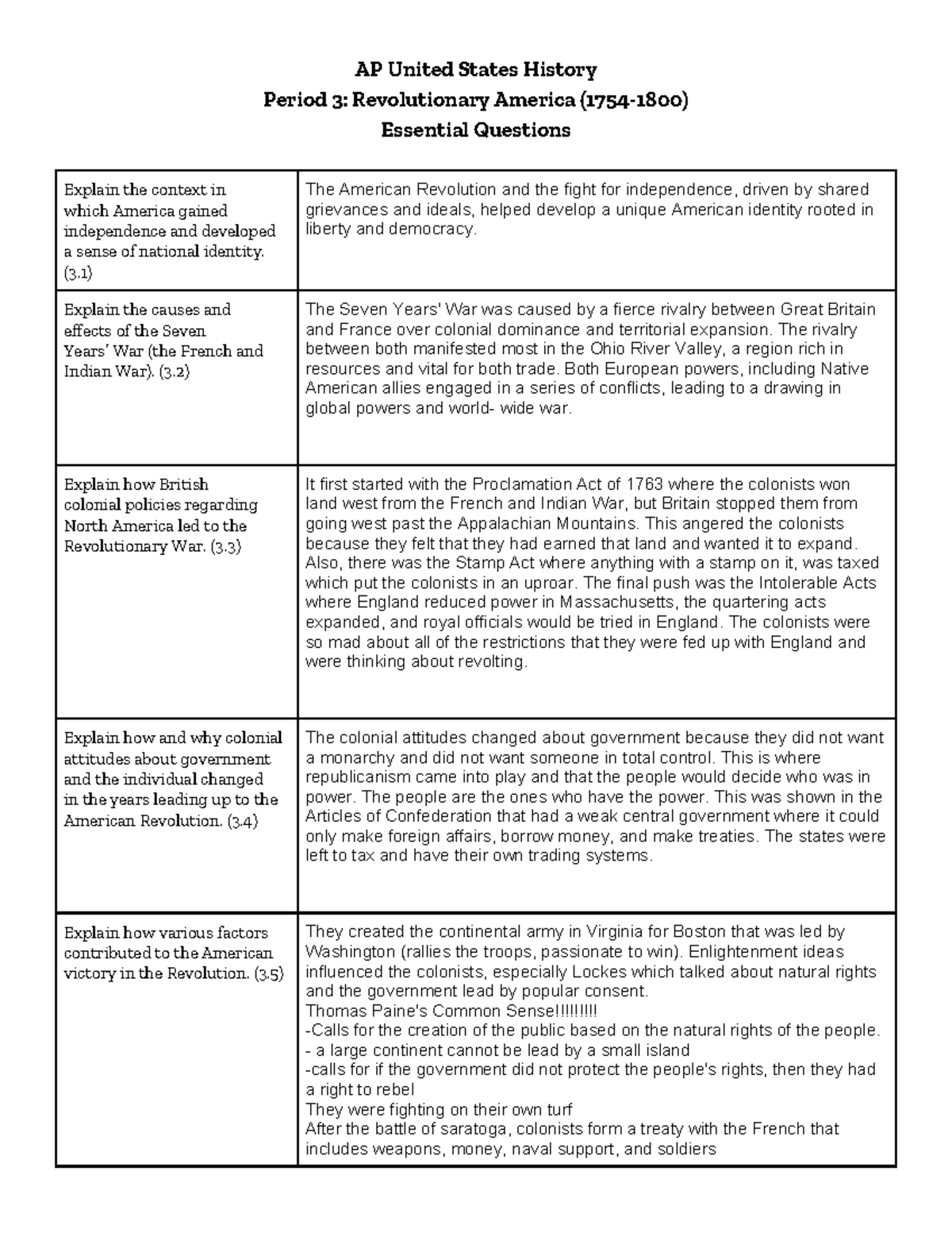 AP US History Period 3: Essential Questions on Revolutionary America ...
