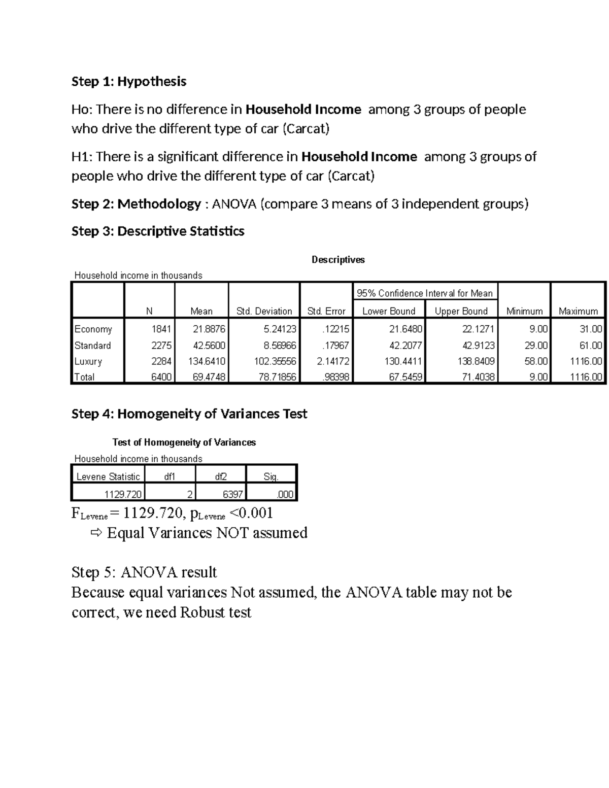 ANOVA Analysis of Household Income by Car Type (ANOVA-EN) - Studocu