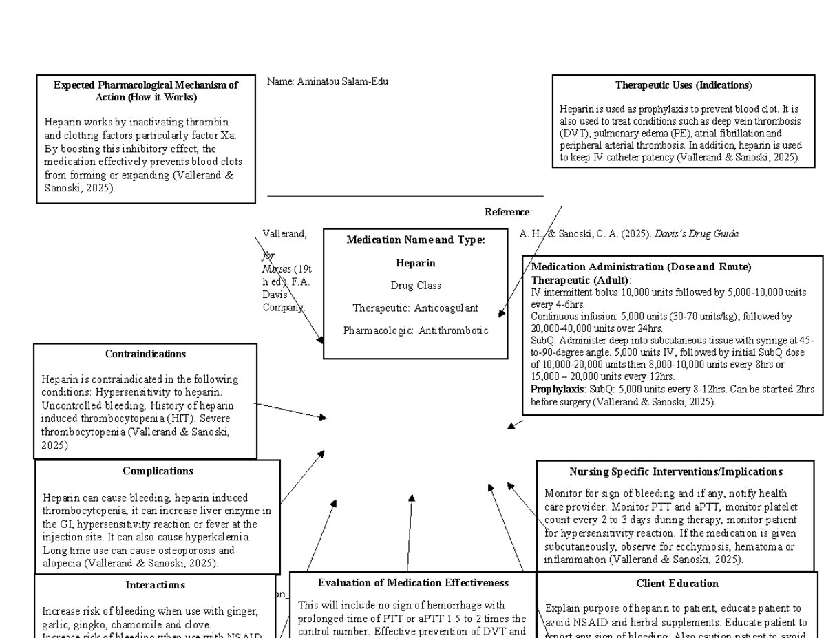 NR293 Active Learning Activity: Heparin Medication Concept Map - Studocu
