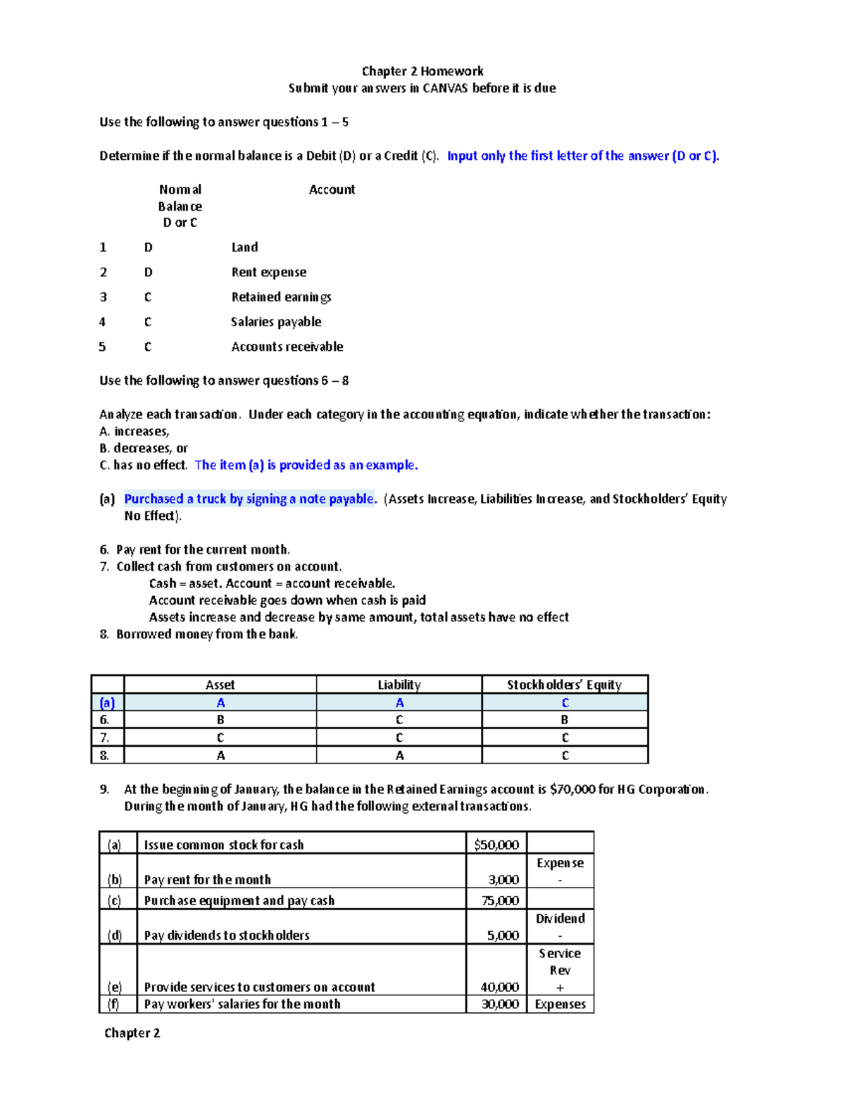 Chapter 2 HW - Accounting - Chapter 2 Homework Submit your answers in ...