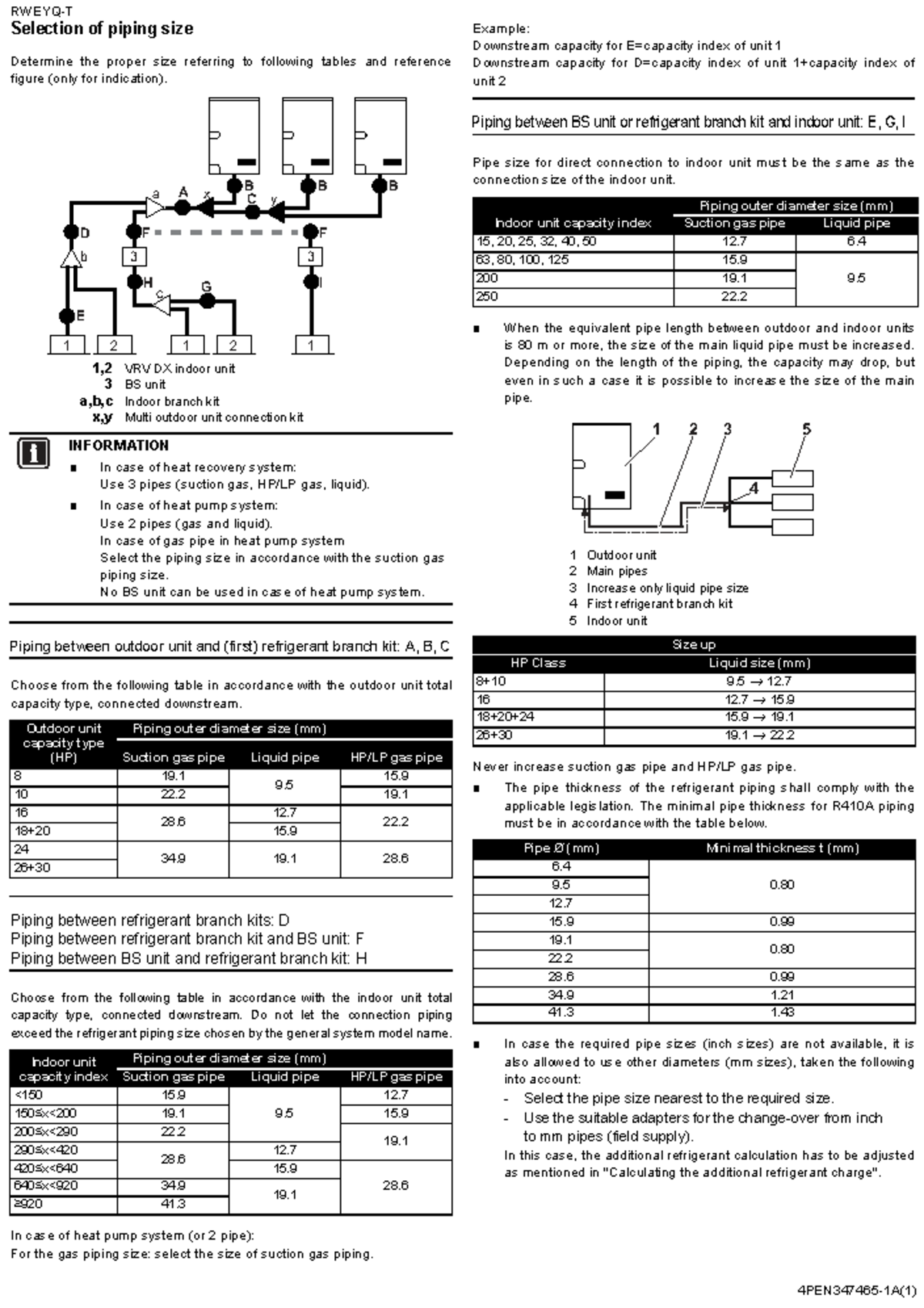 Piping Size Selection for VRV Systems - Rweyq-T refpipsel 4P347465-1A(1 ...