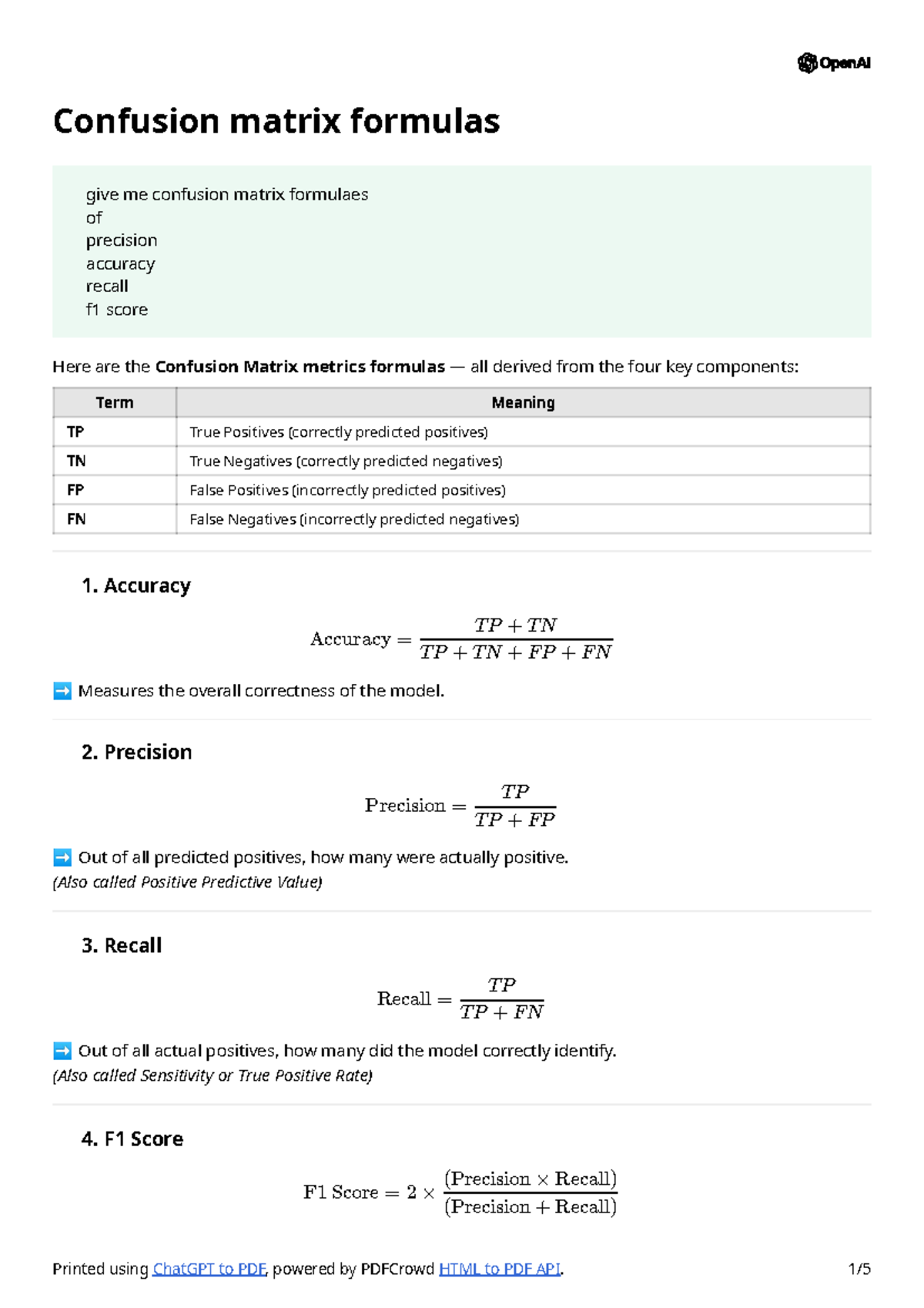 Confusion Matrix Metrics & Formulas for Model Evaluation - Studocu