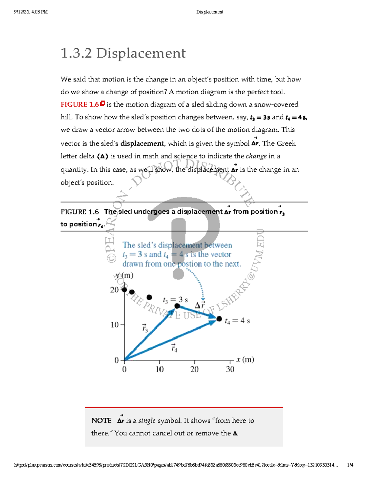 Physics 101: Understanding Displacement and Vector Addition Concepts - FIGURE 1 The sled ...