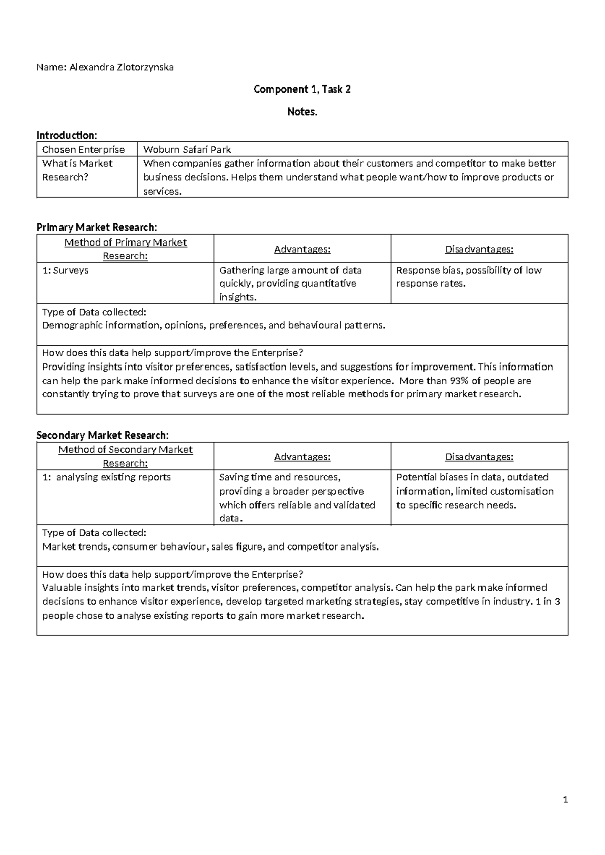Business Assignment: Task 2 Notes on Market Research Techniques - Studocu