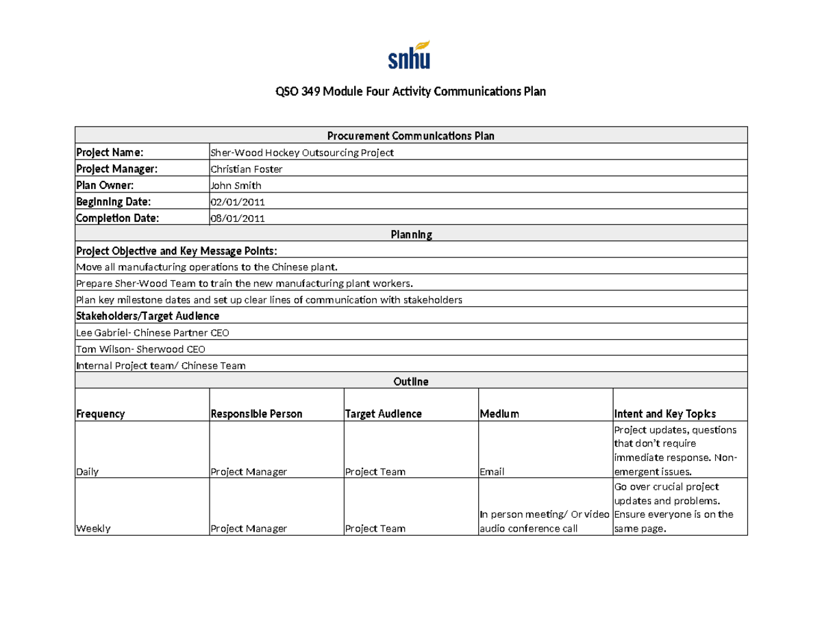 QSO 349 Module 4 Activity: Sher-Wood Procurement Communications Plan ...
