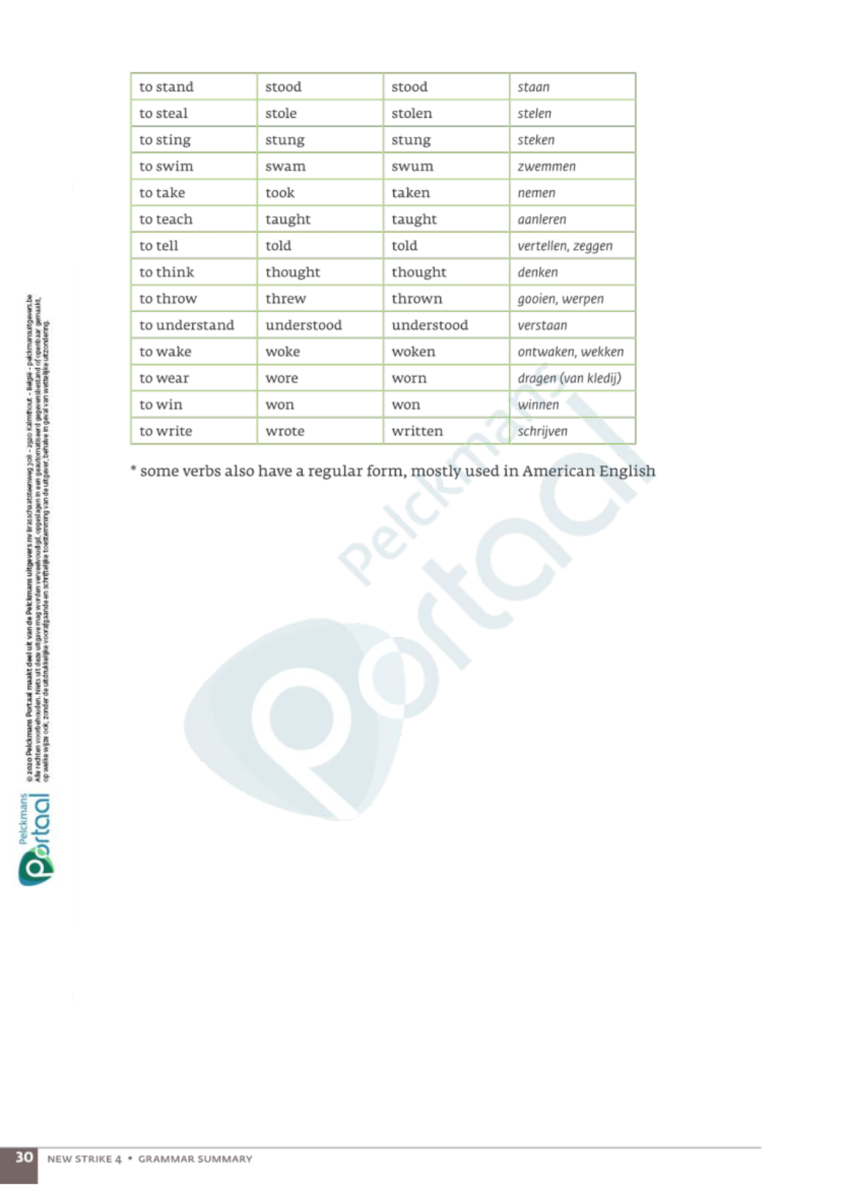 Irregular Verbs Summary for NEW STRIKE 4 (Pelckmans) - Studocu