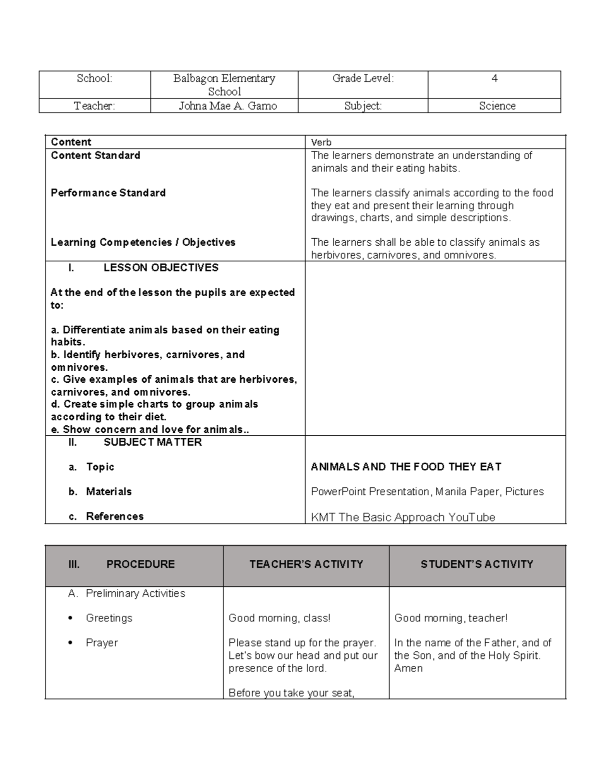 Detailed Lesson Plan: Science 4 - Animals and Their Eating Habits - Studocu