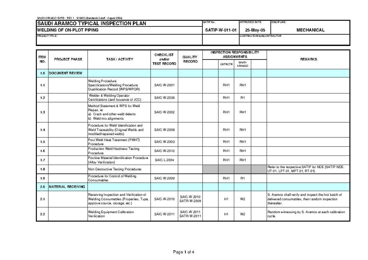 SATIP-W-011-01 On-Plot Piping Welding Inspection Checklist - Studocu