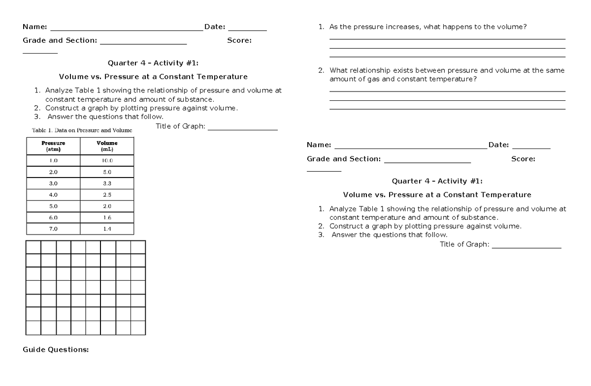 Grade 10 Activity 1 Graph - Name ...