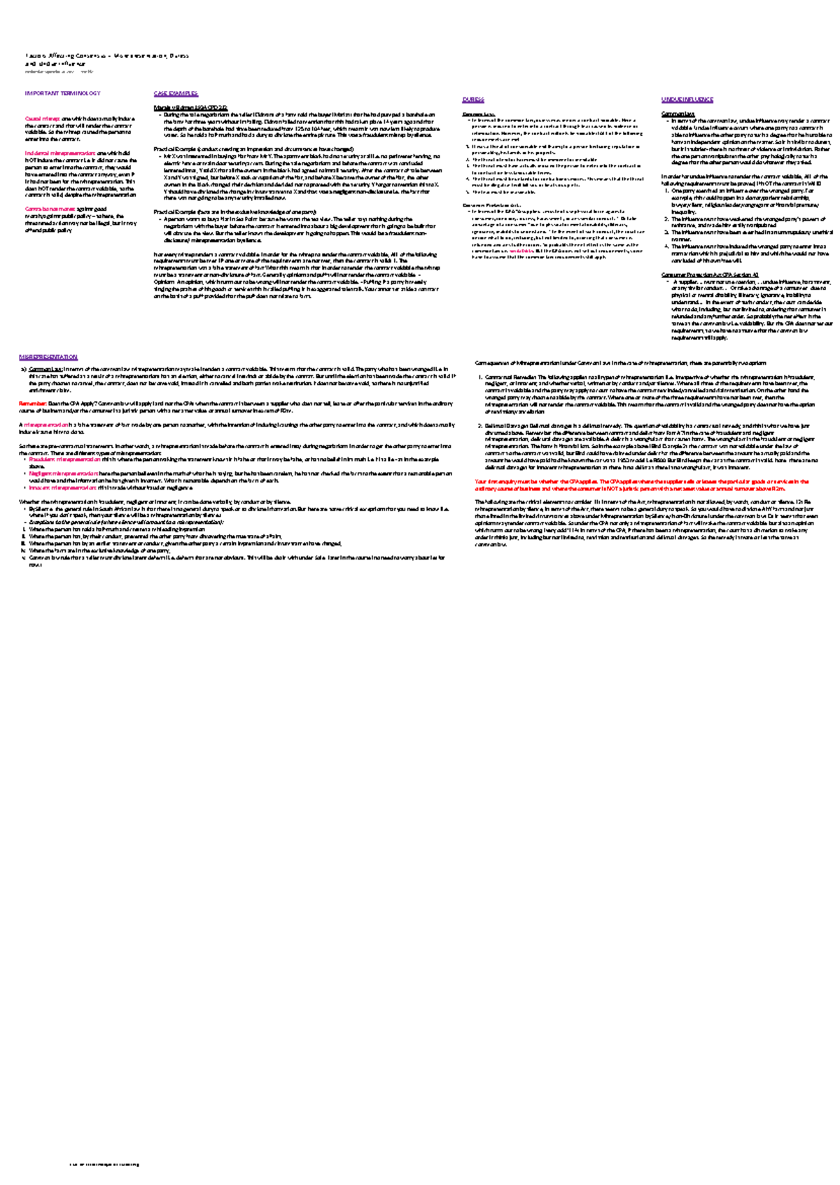 CML1004 Factors Impacting Contract Consensus: Misrepresentation ...