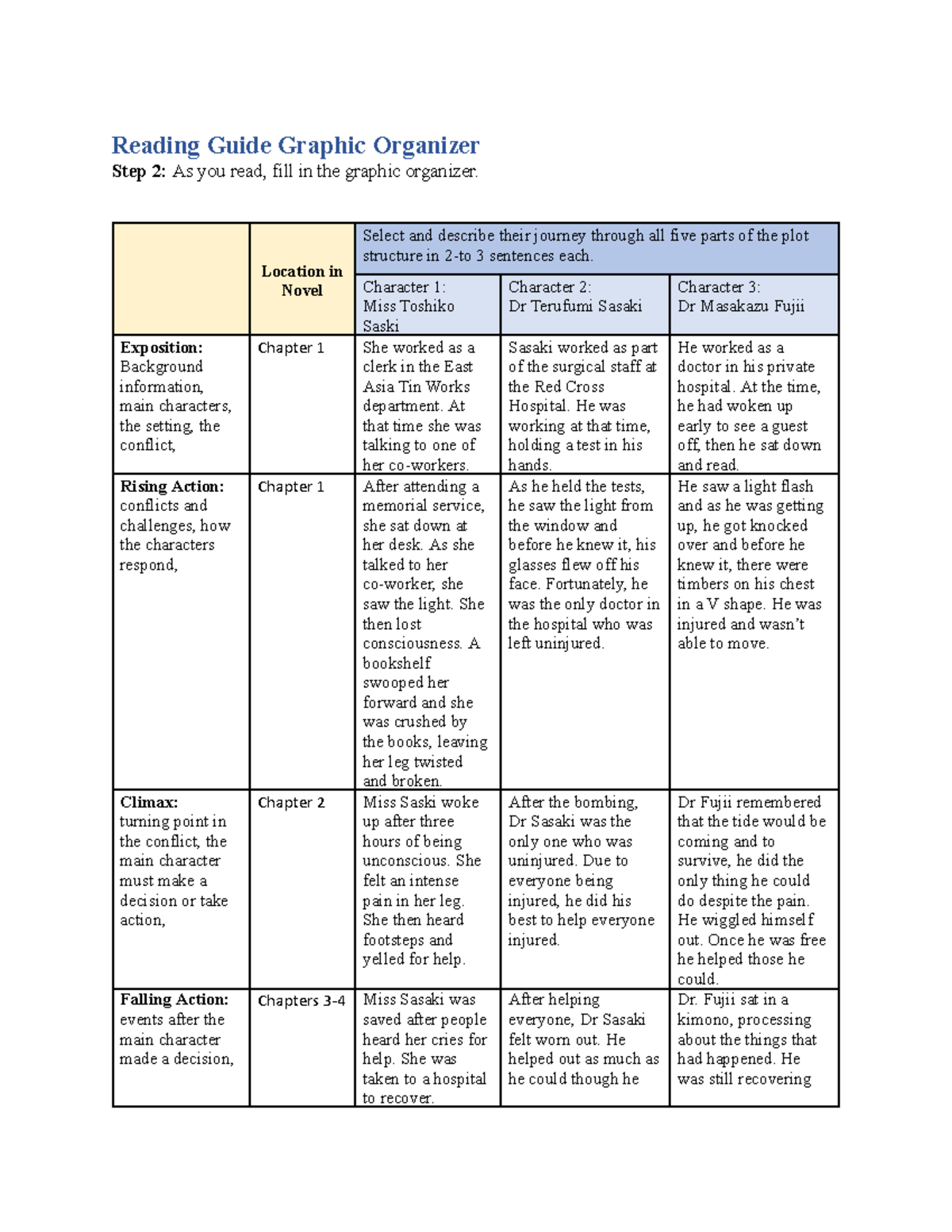 3.01 - 3.05 Graphic Organizer - Reading Guide Graphic Organizer Step 2 ...