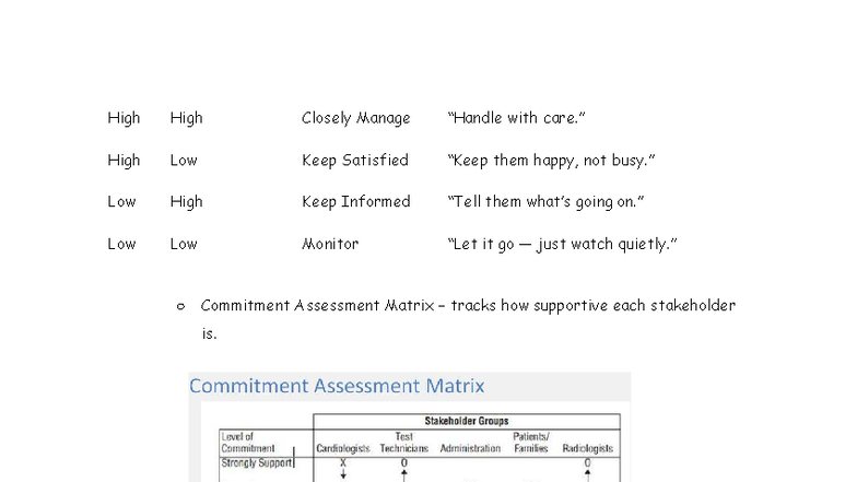 IND 713 - Google Docs - notes - High High Closely Manage “Handle with ...