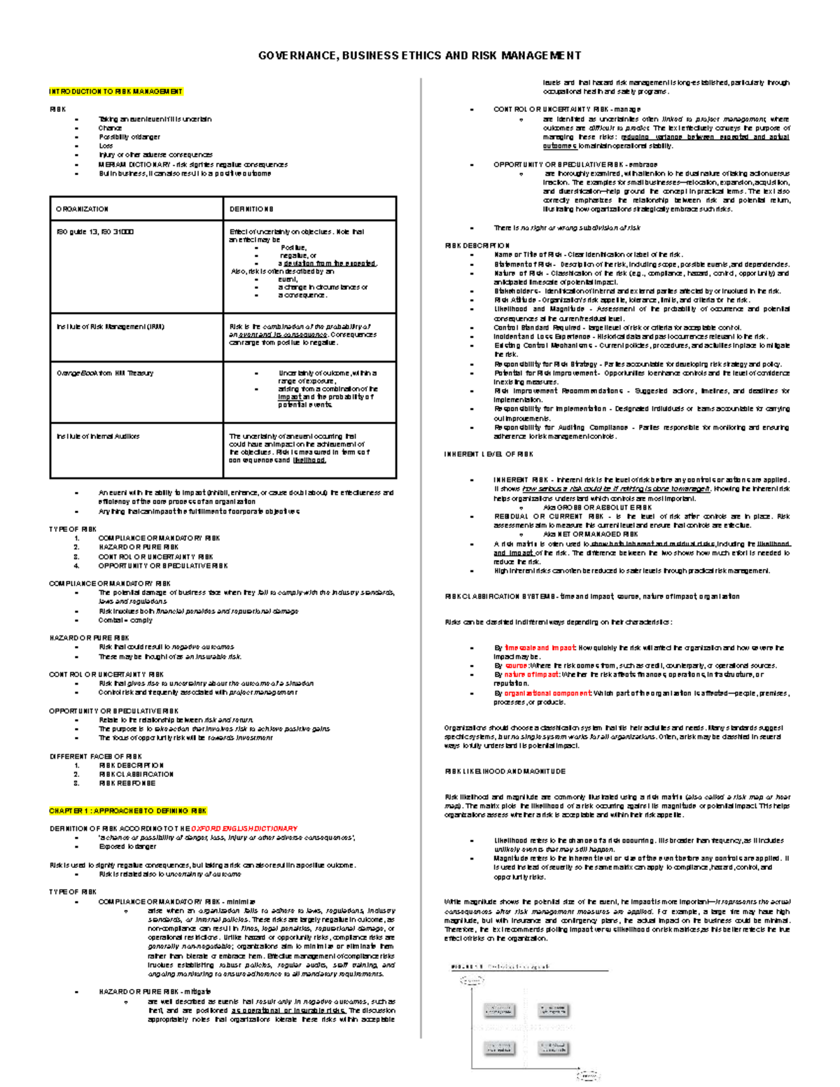 GOVERNANCE, BUSINESS ETHICS AND RISK MANAGEMENT: A COMPREHENSIVE STUDY ...
