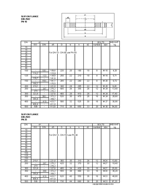 5c274-10. DIN 2502 PN 16 - 95 22 14 65 4 14 0. 105 27 16 75 4 14 0. 115 ...