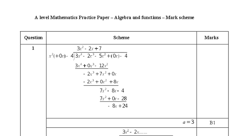 A level Mathematics Practice Paper 2.0: Algebra & Functions Mark Scheme ...