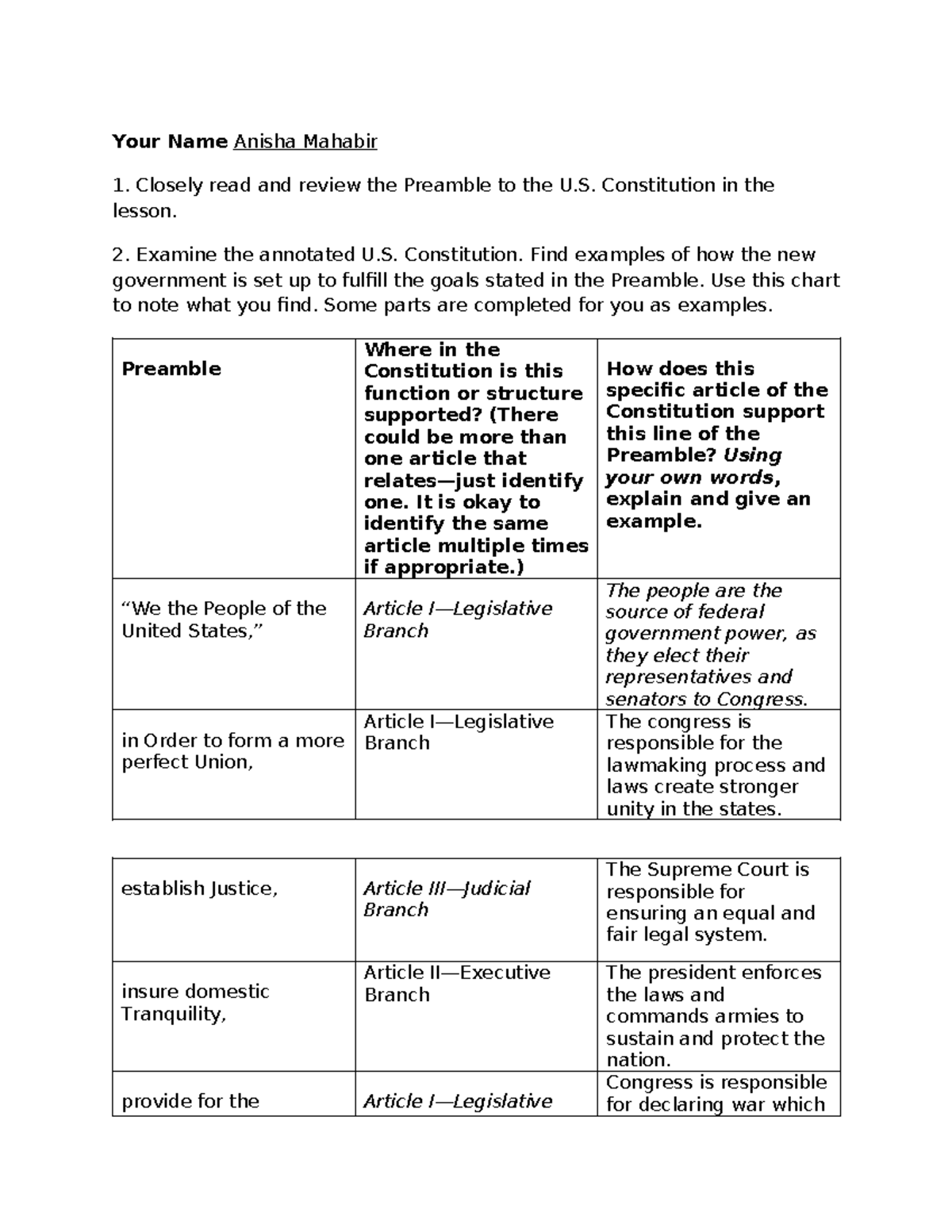 US Constitution Preamble Analysis & Reflection - Lesson Notes - Studocu