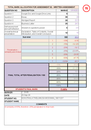 [Solved] HOW TO WRITE AN ABRIDGED REPORT ON BAD SERVICE - Communication ...