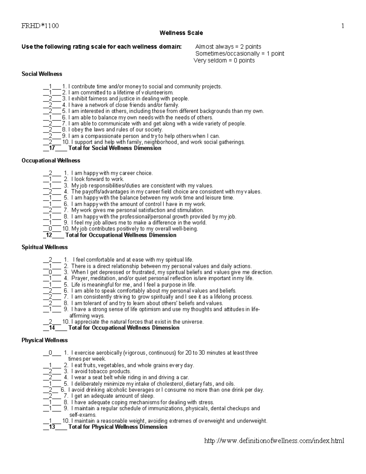 Wellness Inventory Assessment: A Comprehensive Scale - Studocu