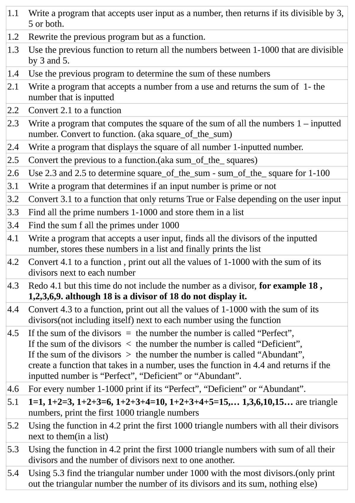 Computer science questions - 1 Write a program that accepts user input ...