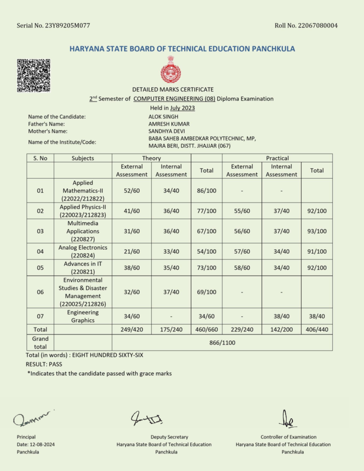 HARYANA STATE BOARD OF TECHNICAL EDUCATION 2nd Sem Marks Certificate ...