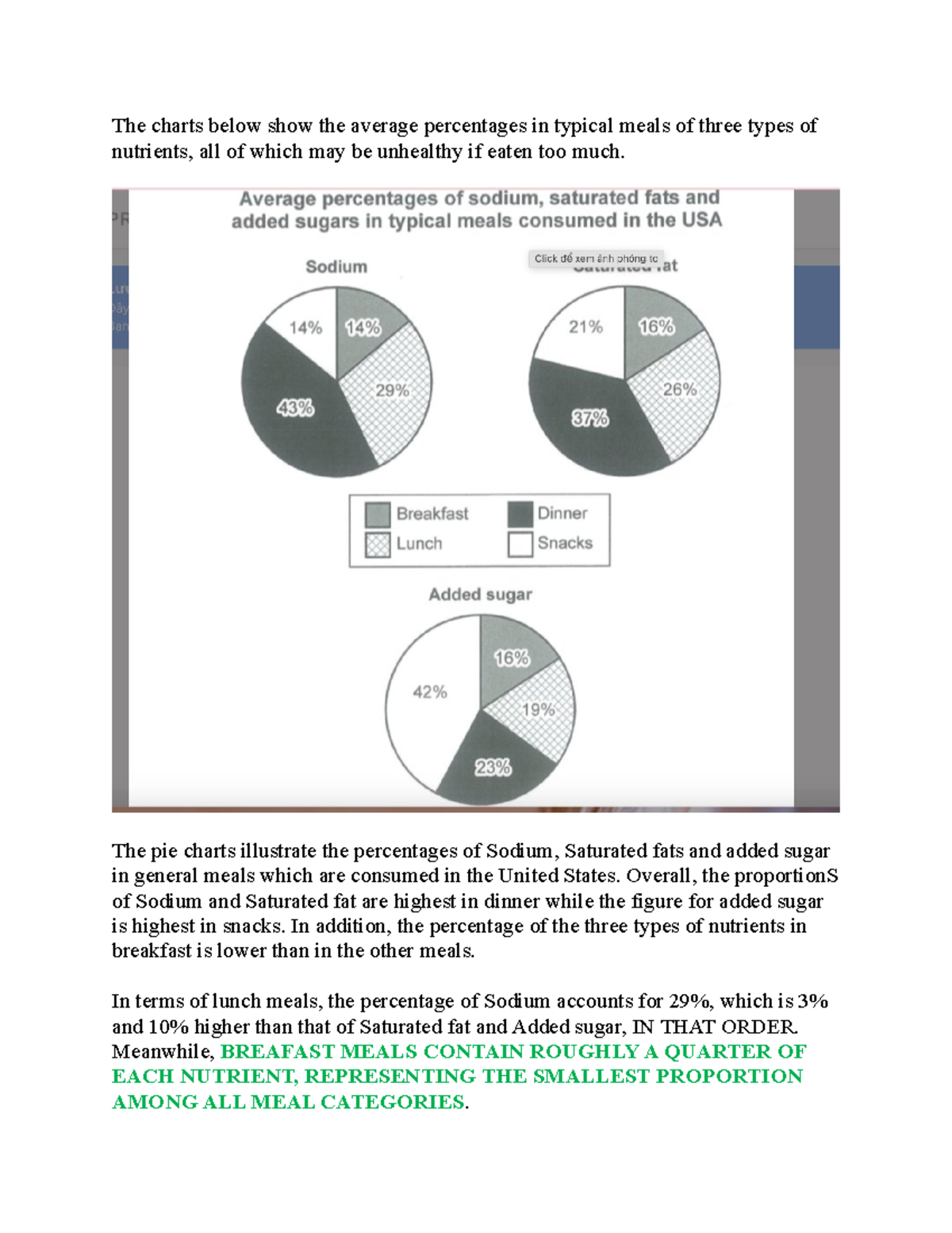 Comparative charts - chart - The charts below show the average ...