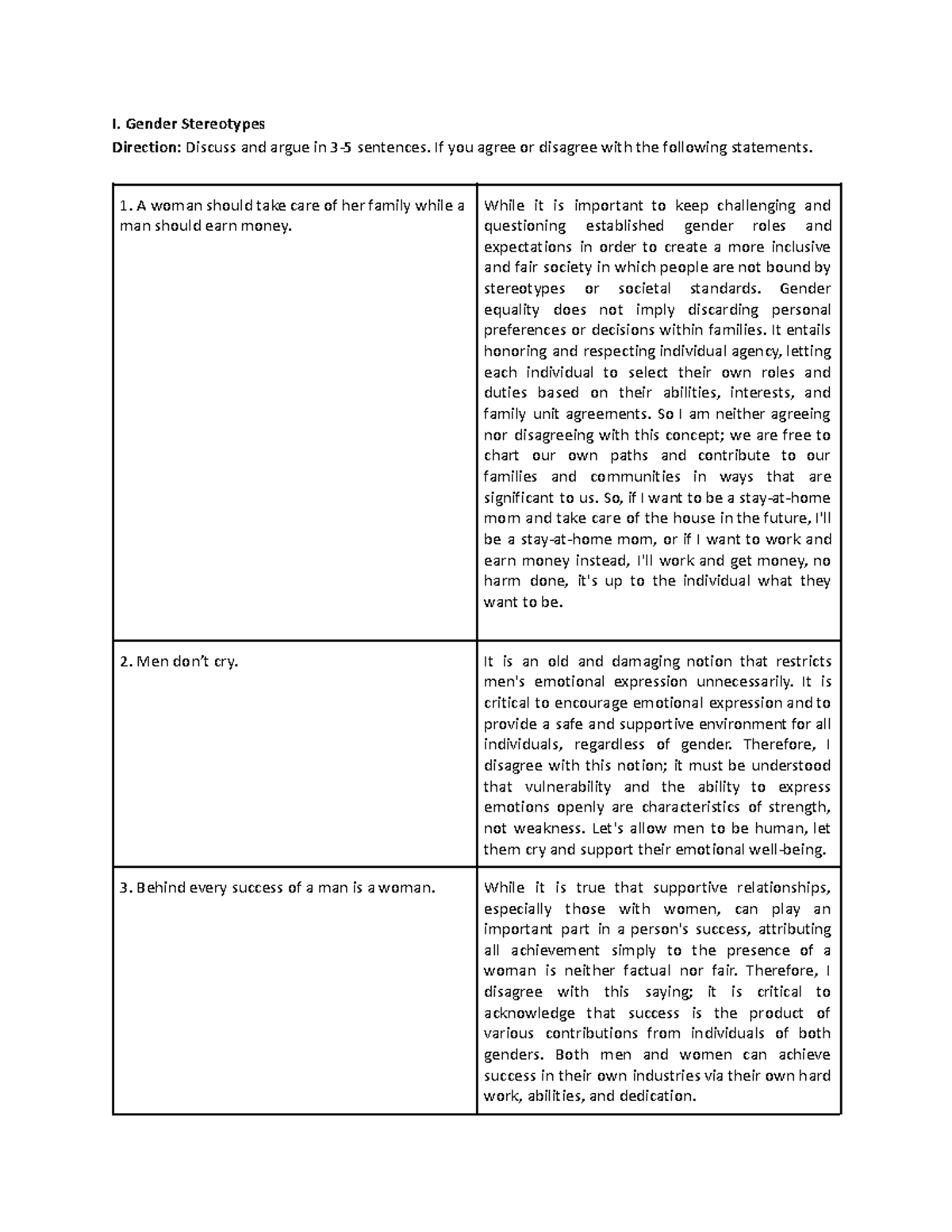 Gender Stereotypes: Challenging Norms and Promoting Equality in Society ...