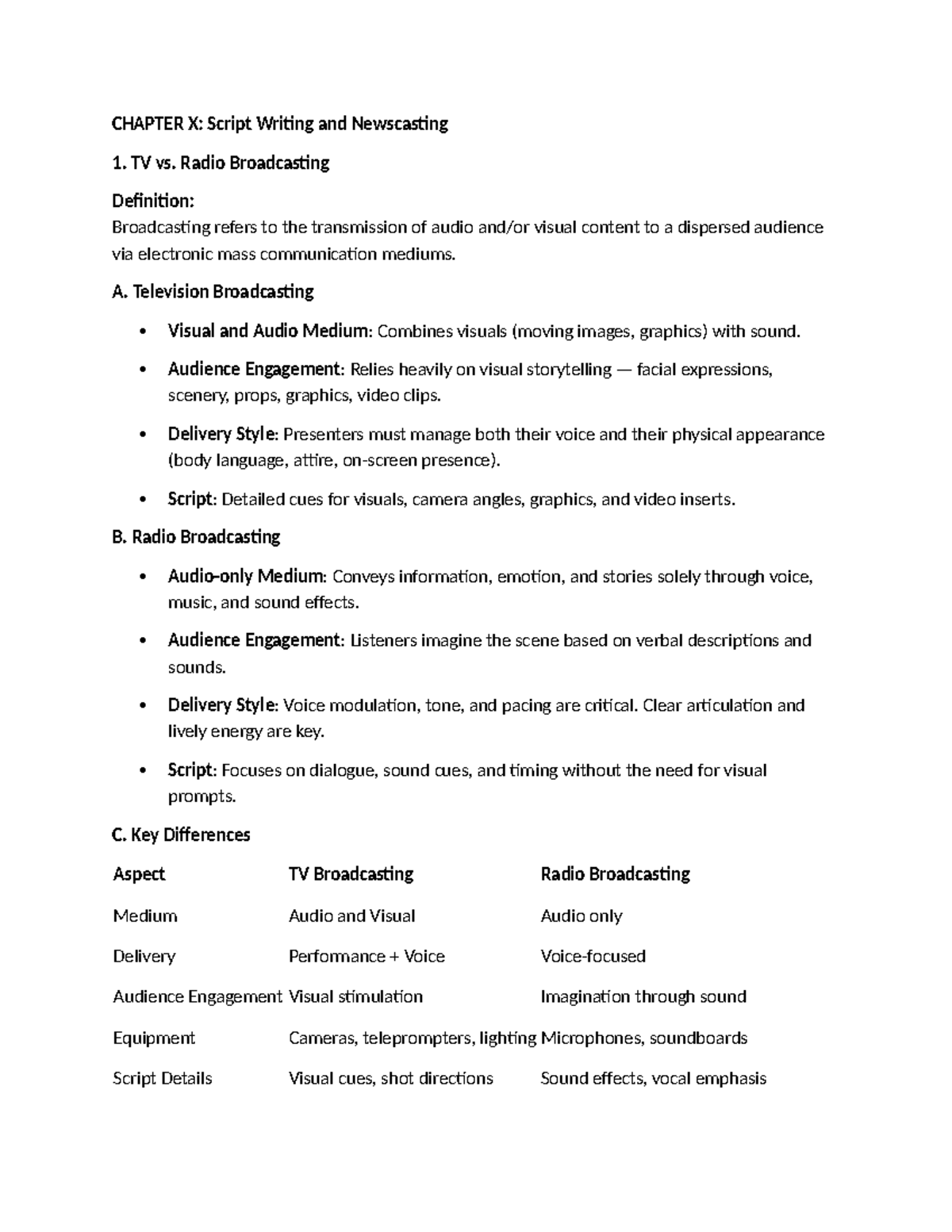 Chapter X: Scriptwriting and Newscasting in Broadcasting Techniques ...
