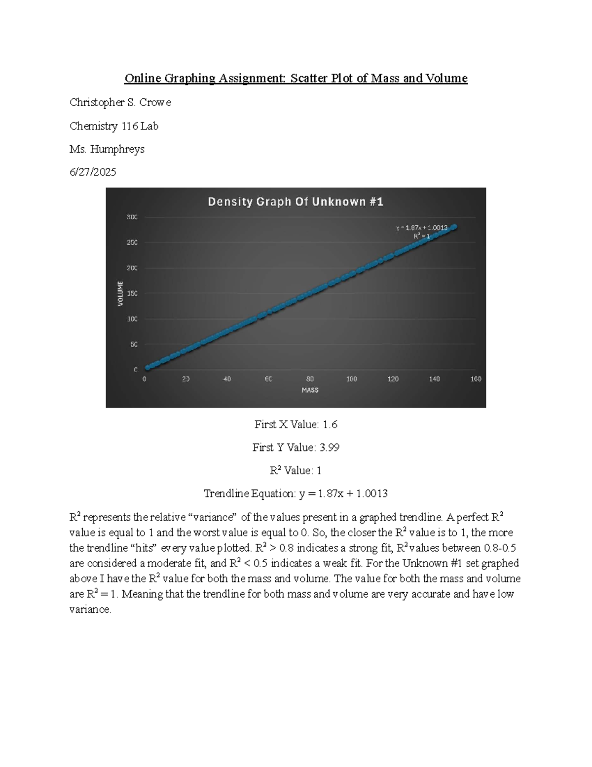 Chemistry 116 Lab: Online Graphing Assignment on Mass vs. Volume - Studocu