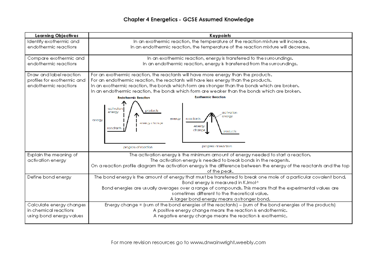 Chapter 4 Energetics GCSE: Exothermic & Endothermic Reactions - Studocu