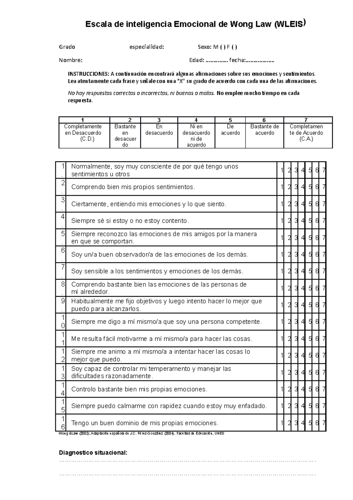 Escala de inteligencia Emocional de Wong Law ( Wleis) - Escala de ...